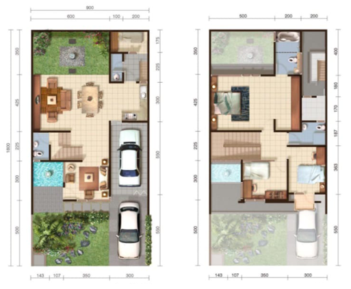 Puri Botanical | Perumahan Cluster di Joglo